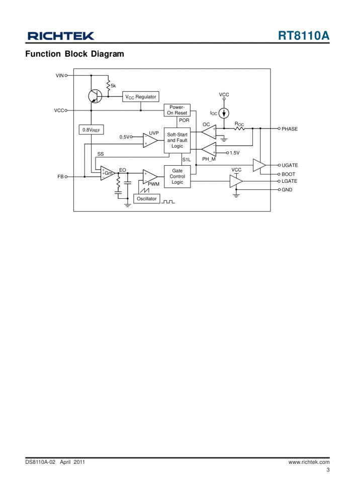 RT8110A datasheet page 3
