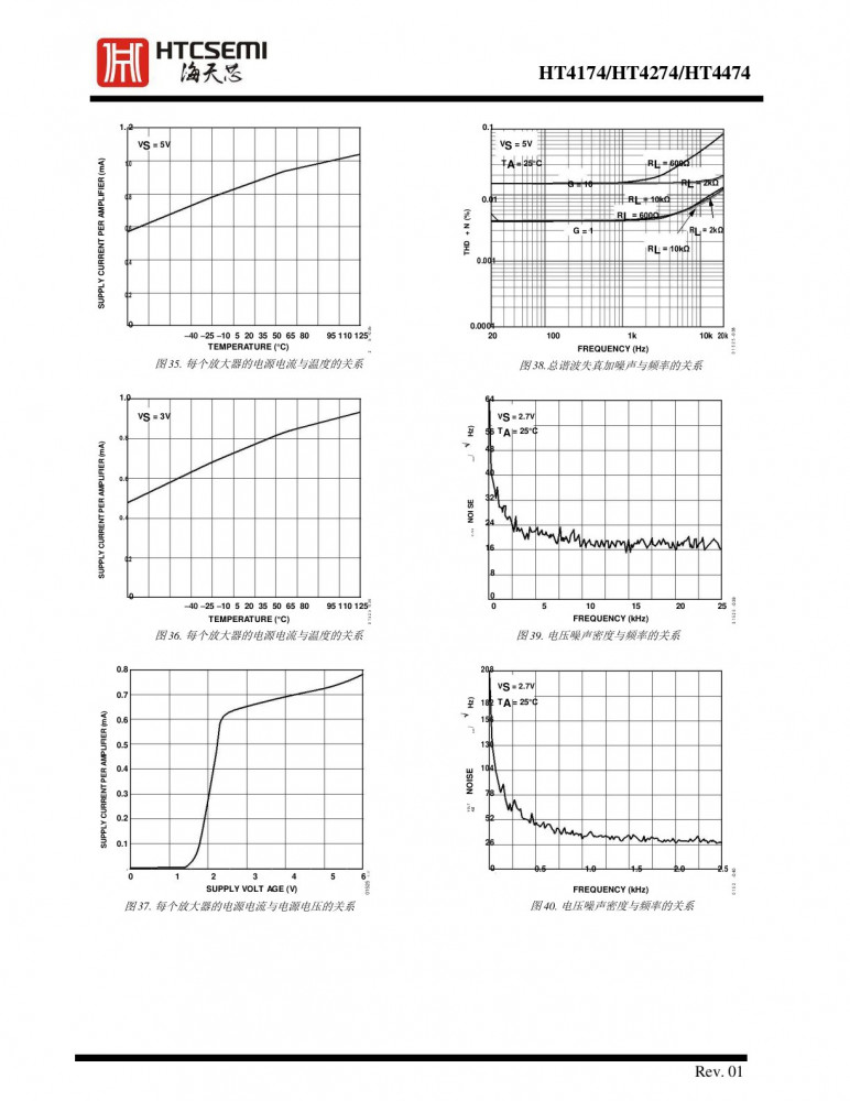 HT4274 technical document page 10