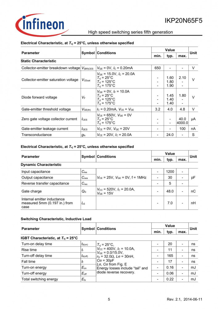 IKP20N65F5 datasheet page 5