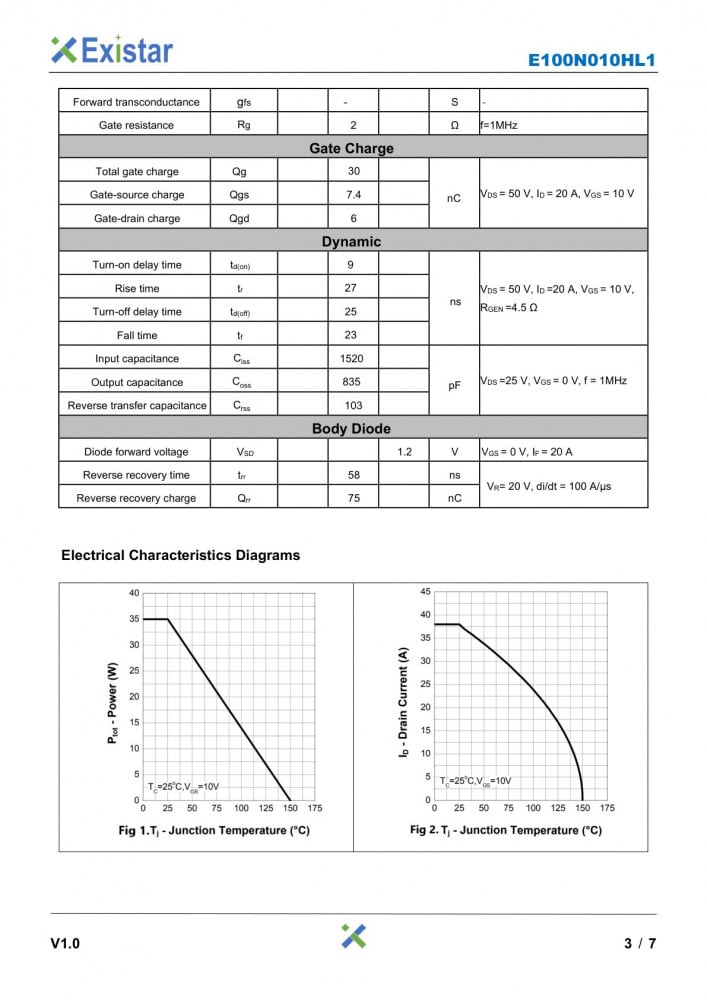E100N010HL1 datasheet page 3