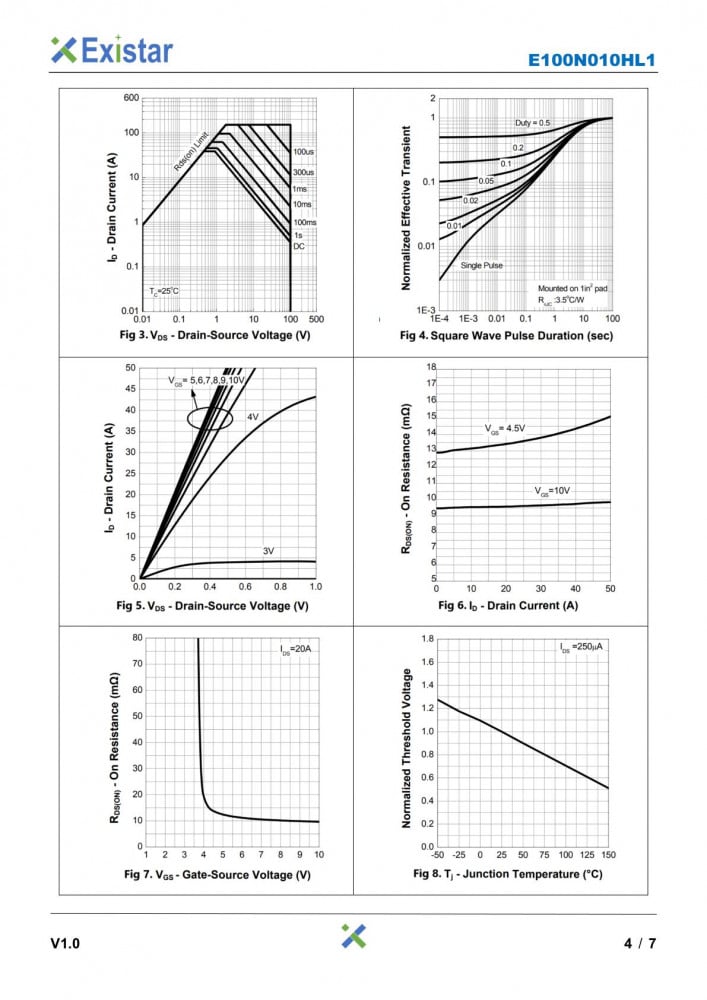 E100N010HL1 datasheet page 4