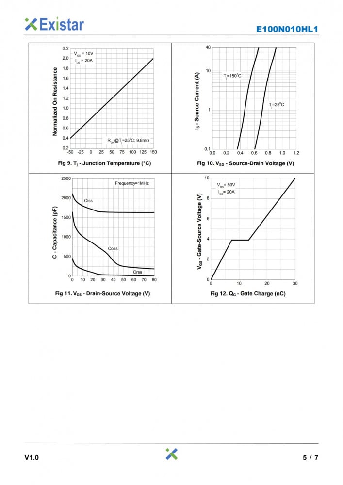 E100N010HL1 datasheet page 5