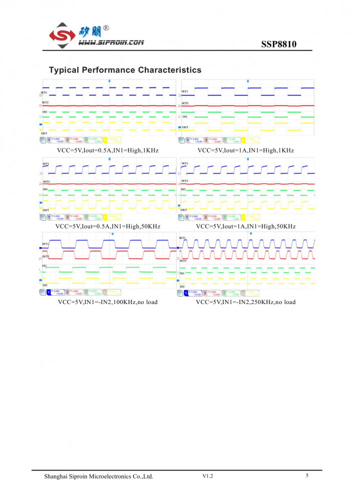 SSP8810 datasheet page 5