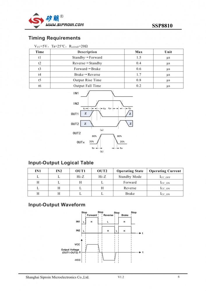 SSP8810 datasheet page 6