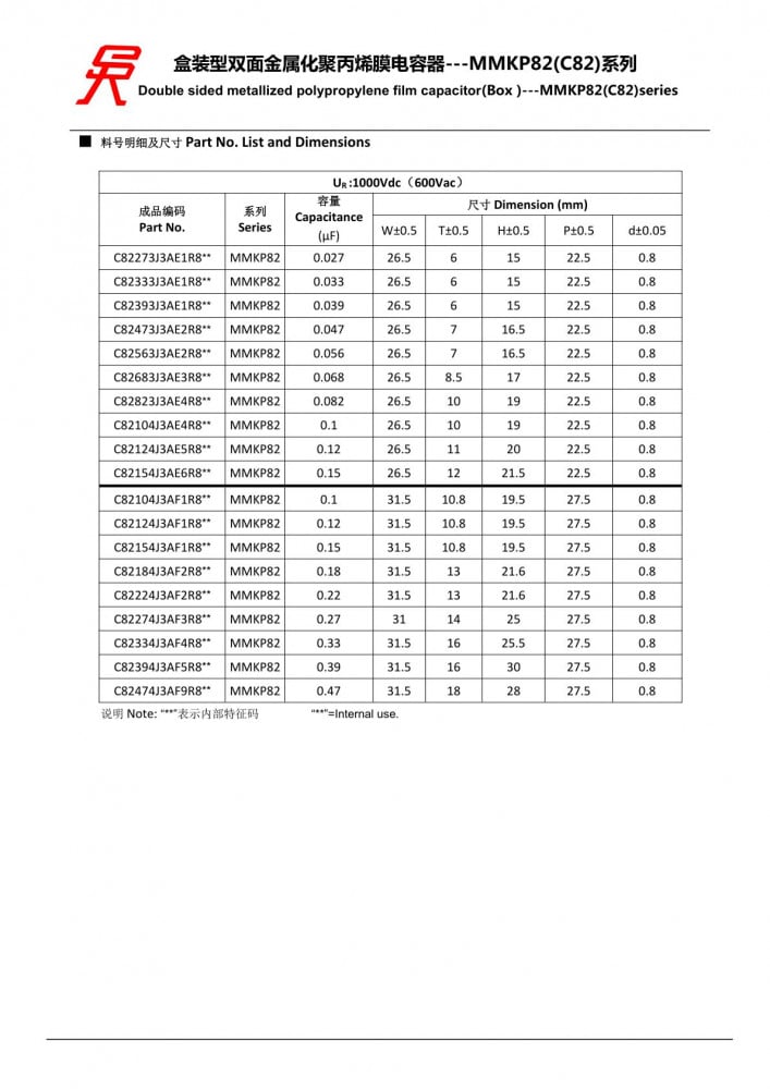 SRD MMKP82 datasheet page 5
