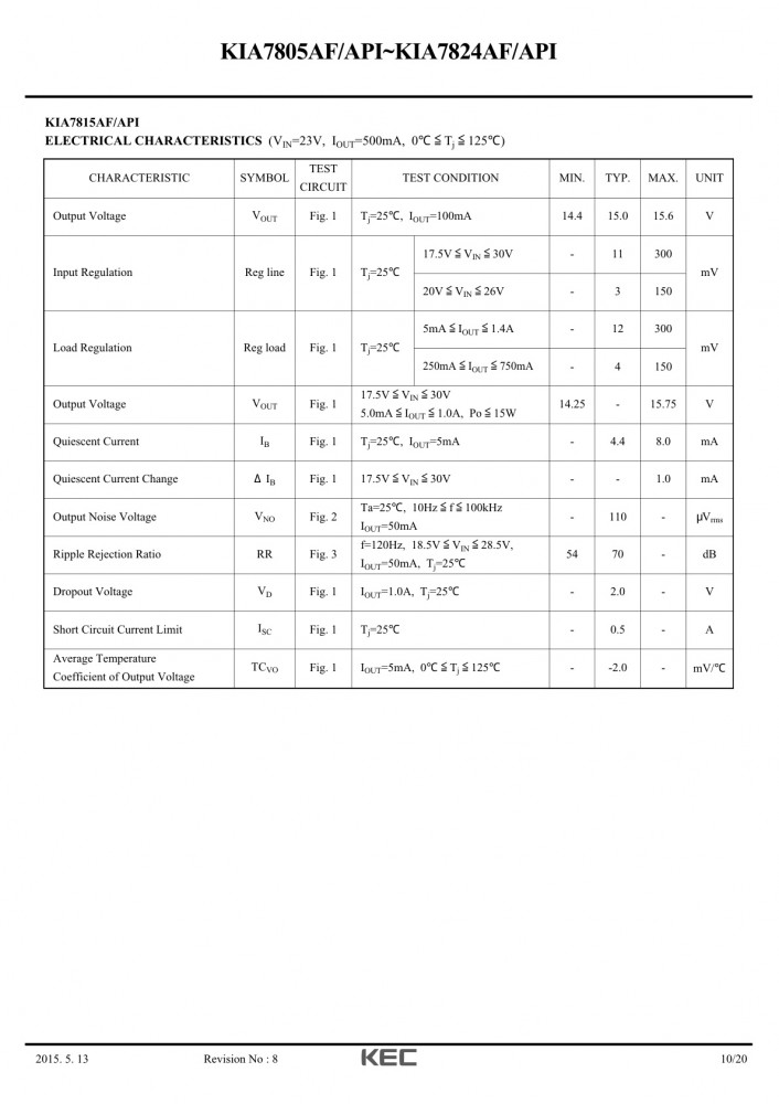 KEC KIA7815AF datasheet page 10