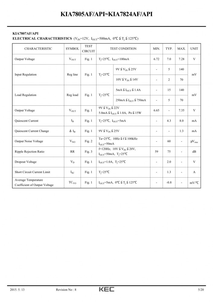 KEC KIA7815AF datasheet page 5