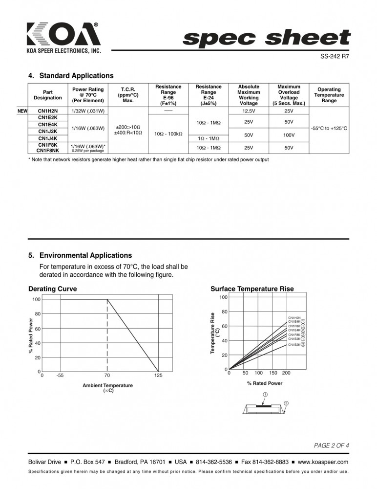 KOA CN1J4K resistor array datasheet page 2