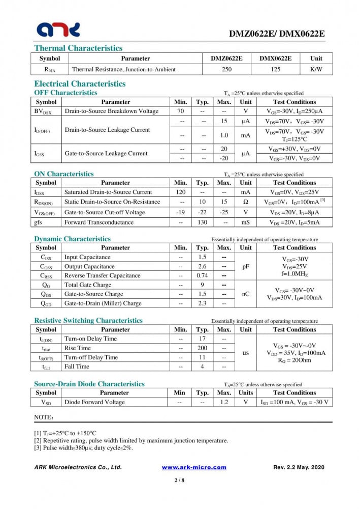 DMZ0622E datasheet page 2