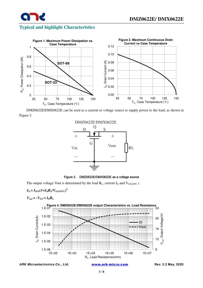 DMZ0622E datasheet page 3