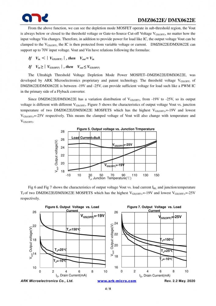DMZ0622E datasheet page 4