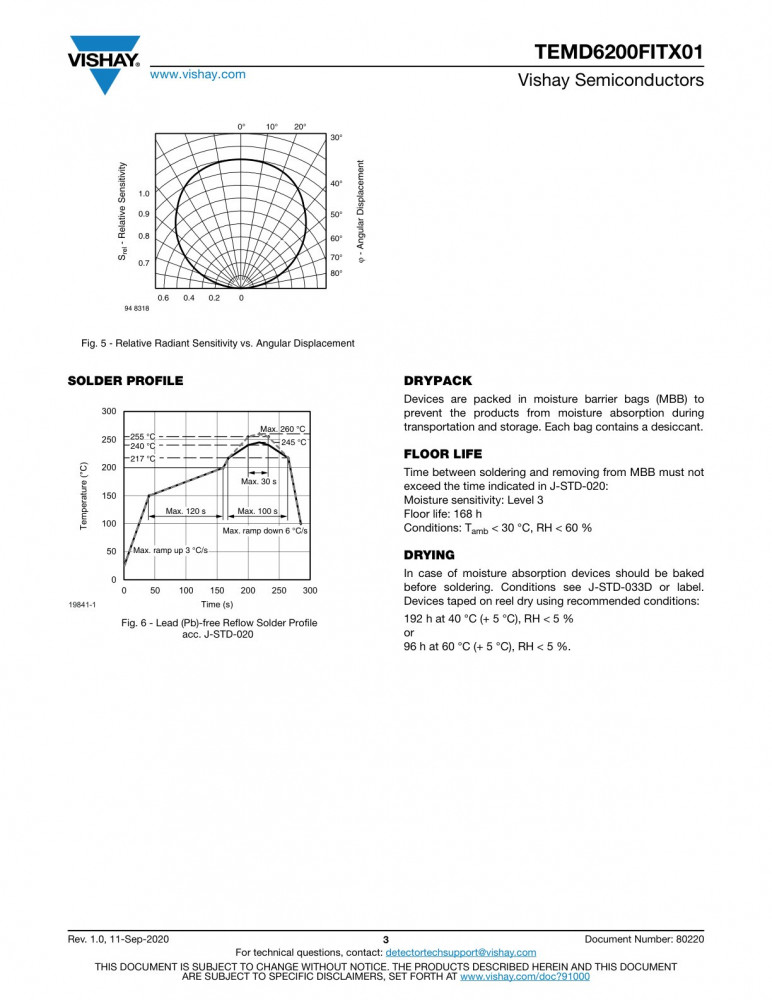 TEMD6200FITX01 datasheet page 3