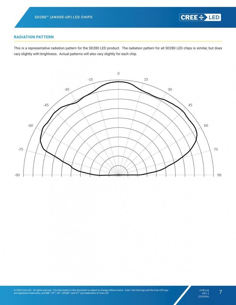 SD280 technical document page 7