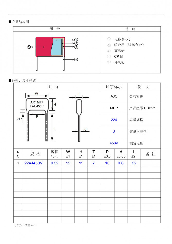 KNSCHA MPP224J2W10AJ22600 specification page 2