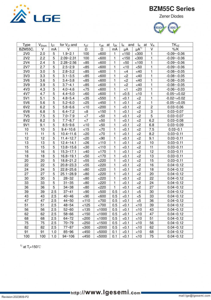 LGE BZM55C22 datasheet page 2