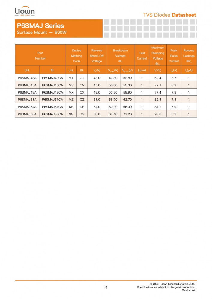 P6SMAJ series datasheet page 3