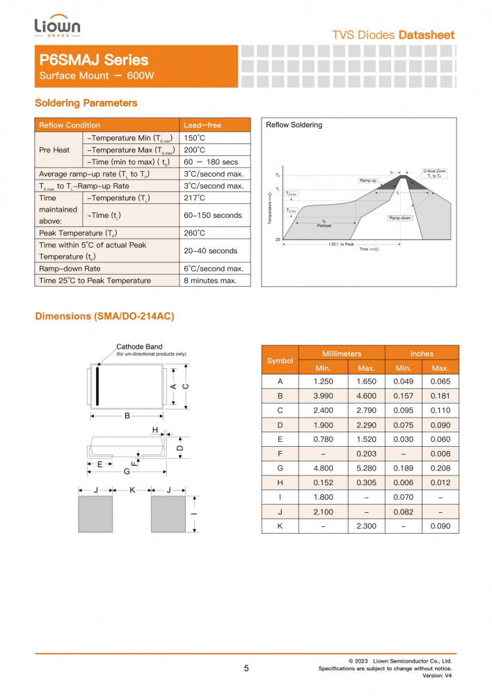 P6SMAJ series datasheet page 5