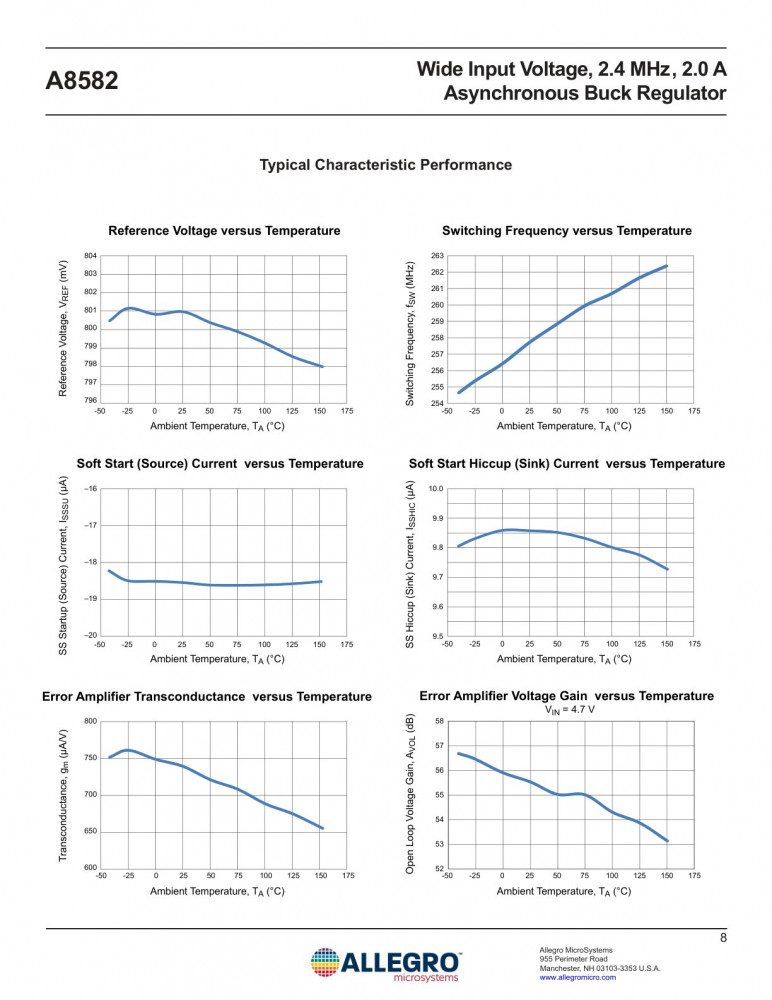 A8582 datasheet page 8