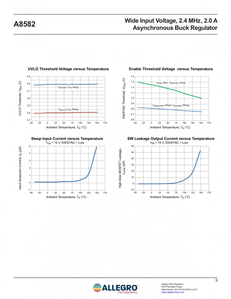 A8582 datasheet page 9