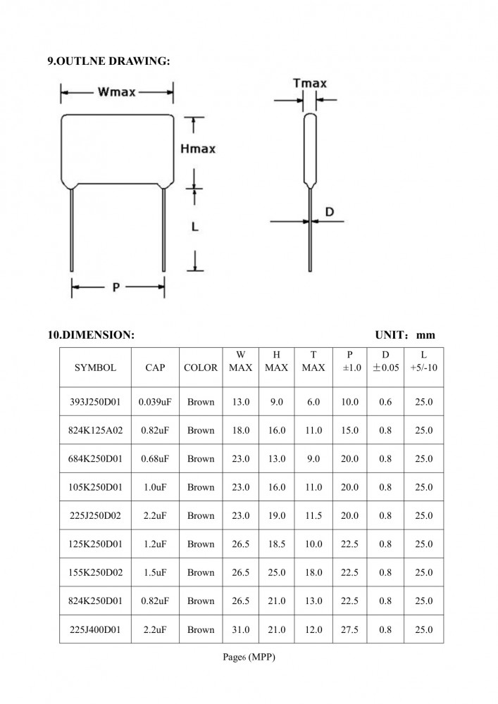 Jimson specification page 7