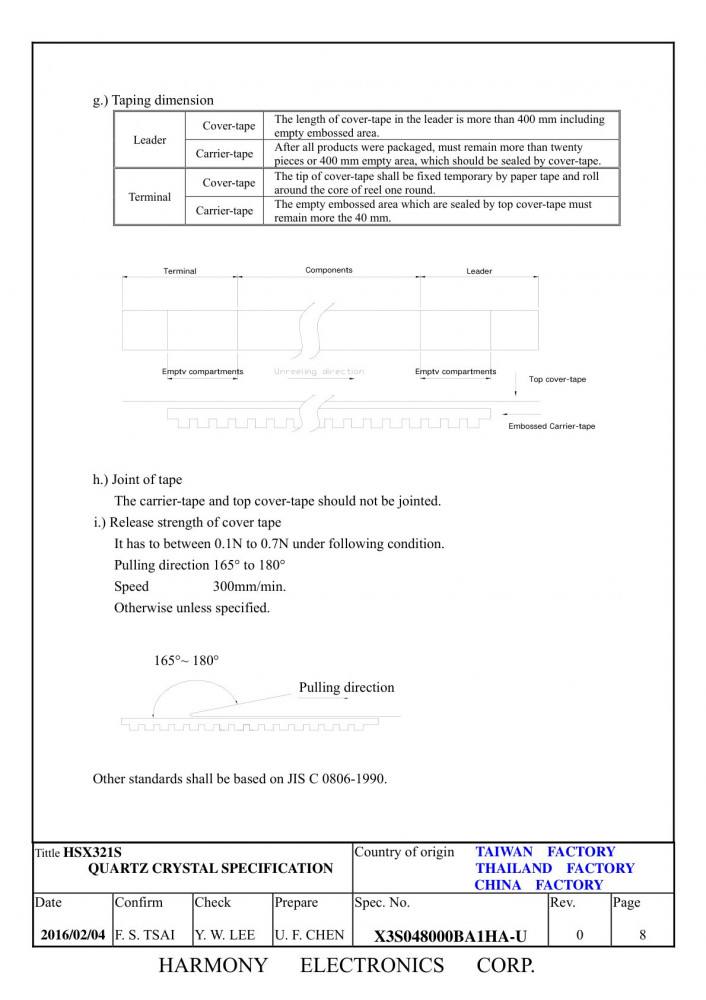 HELE HSX321S specification page 8