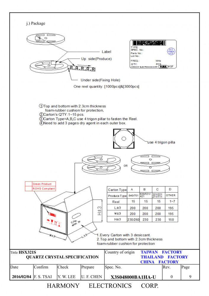 HELE HSX321S specification page 9