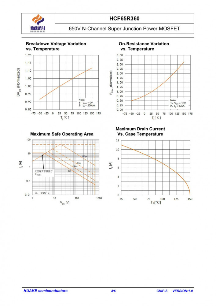 HCF65R360 datasheet page 4