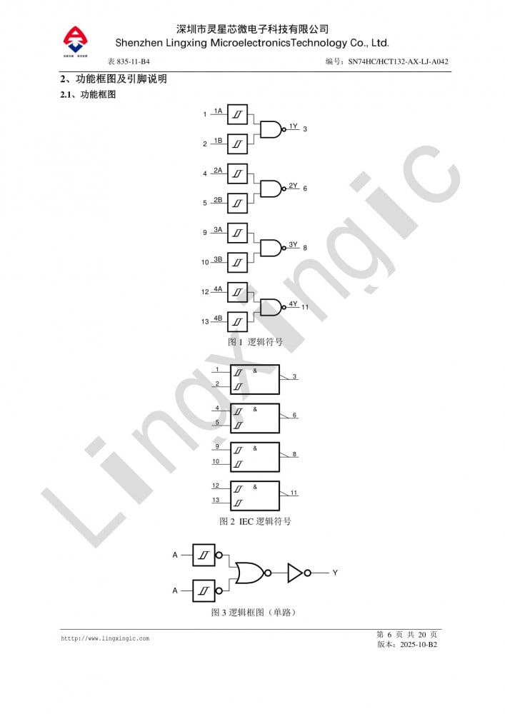 SN74HC132DR(LX) datasheet page 6