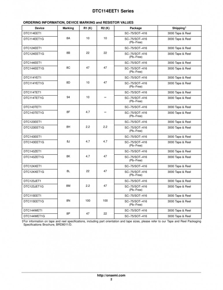 DTC114EET1 datasheet page 2