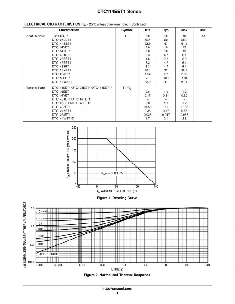 DTC114EET1 datasheet page 4