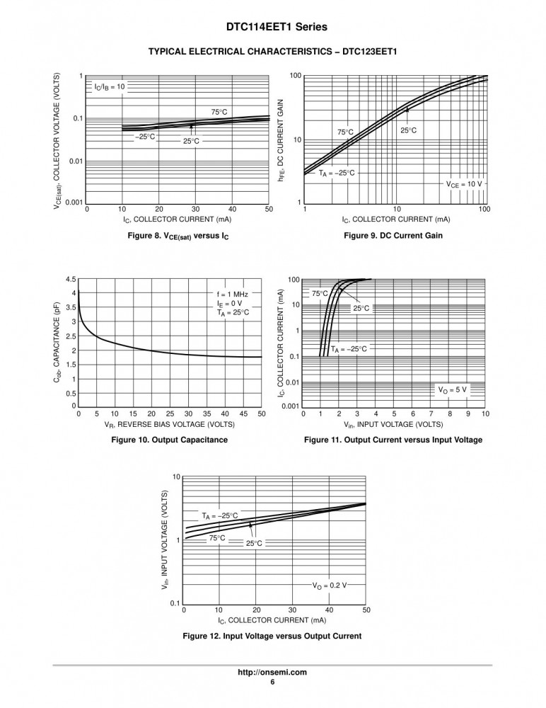 DTC114EET1 datasheet page 6