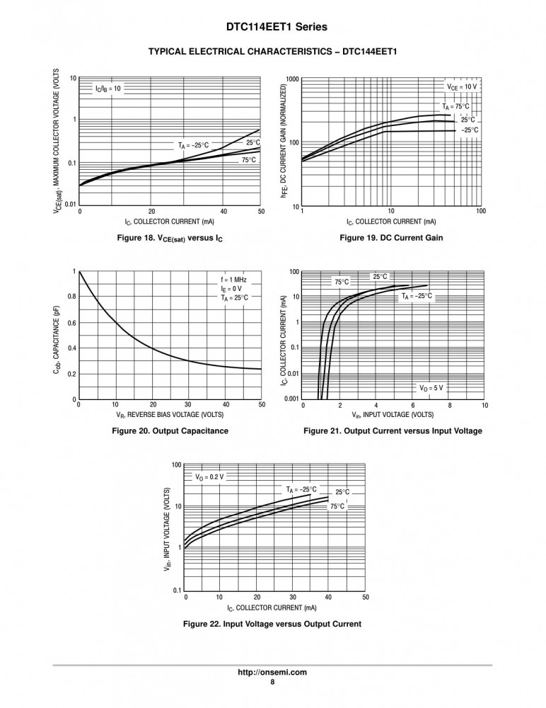 DTC114EET1 datasheet page 8