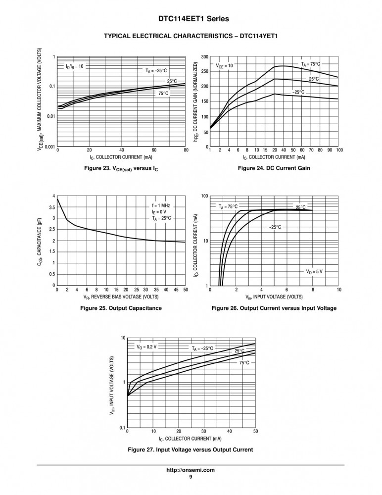 DTC114EET1 datasheet page 9
