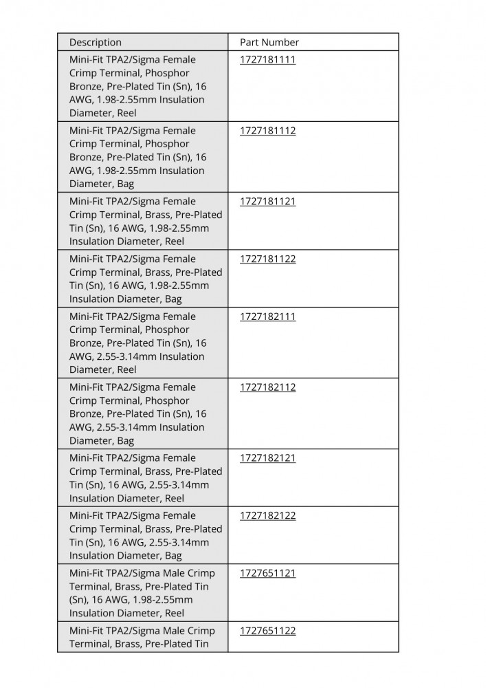 Document preview page 3