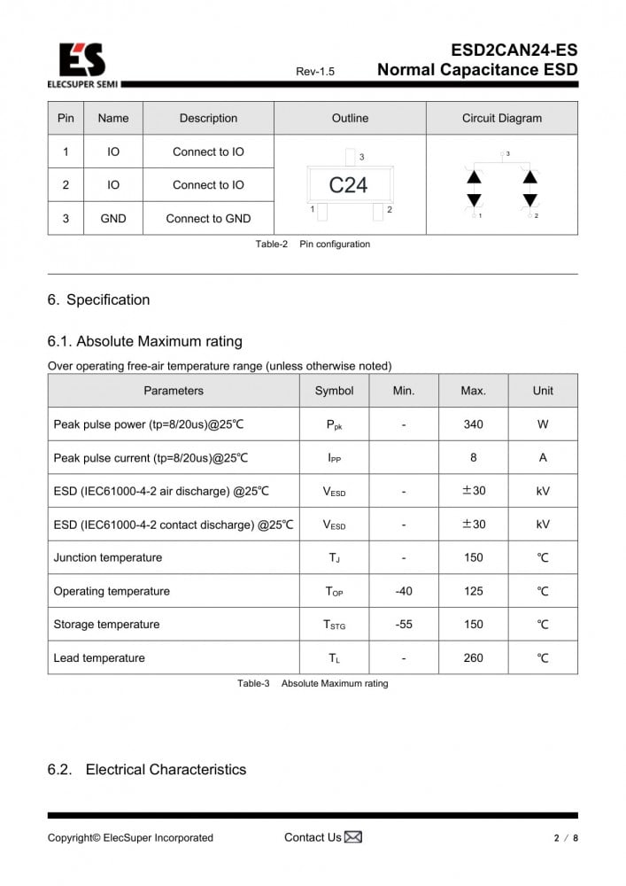 ESD2CAN24-ES datasheet page 2