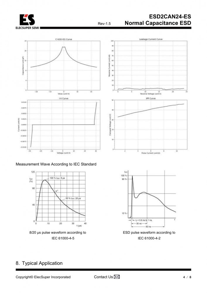 ESD2CAN24-ES datasheet page 4