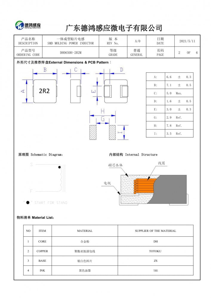 DH0650H-2R2M approval document page 3