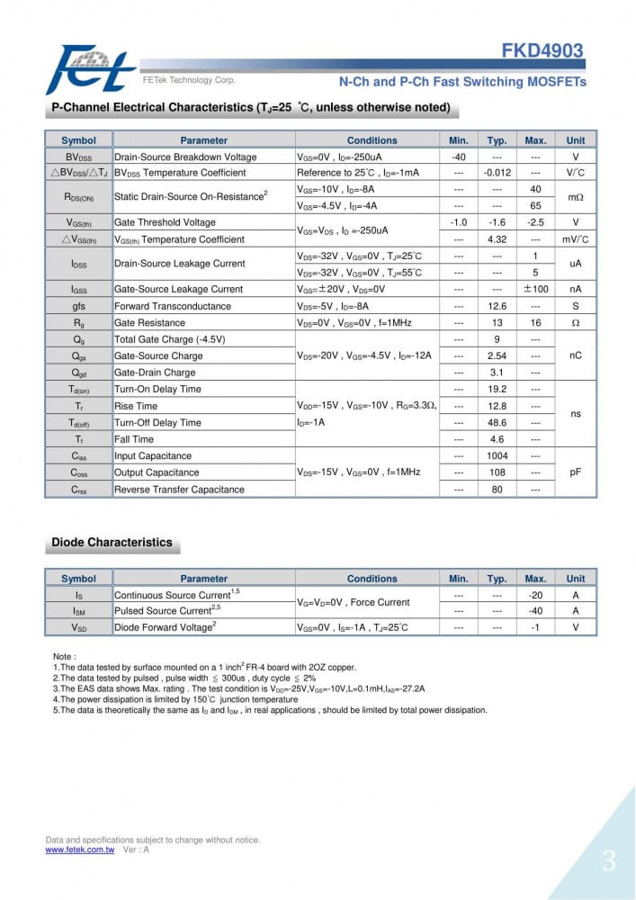 FKD4903 datasheet page 3