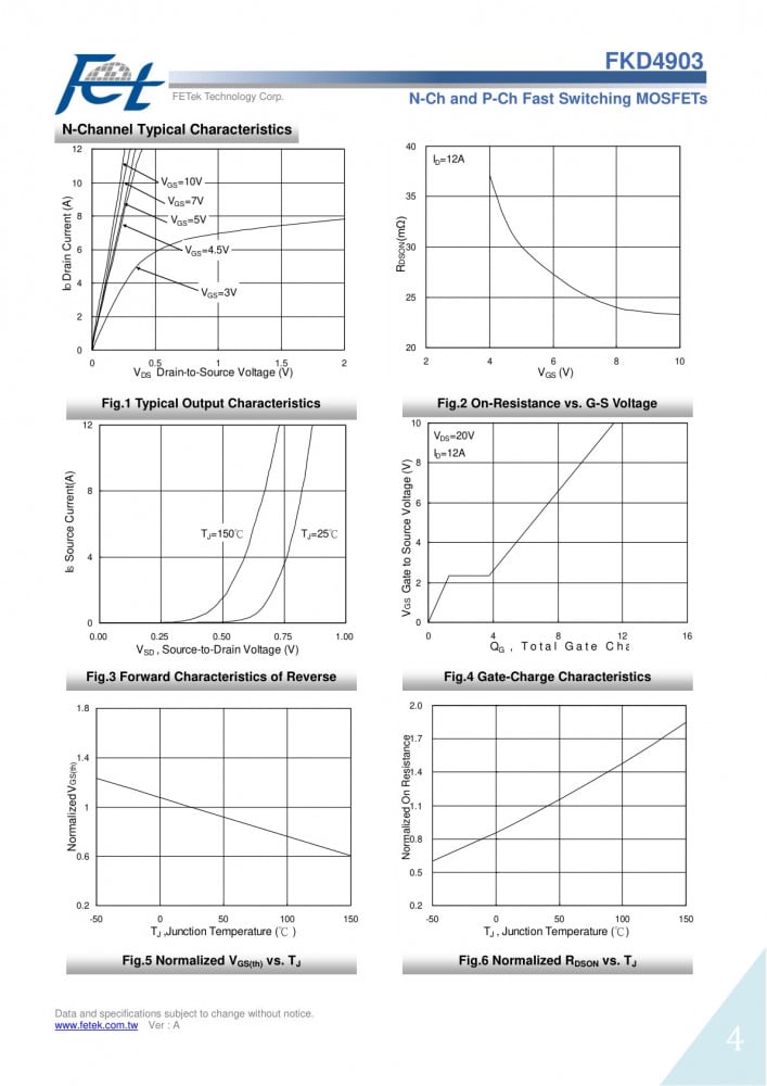 FKD4903 datasheet page 4