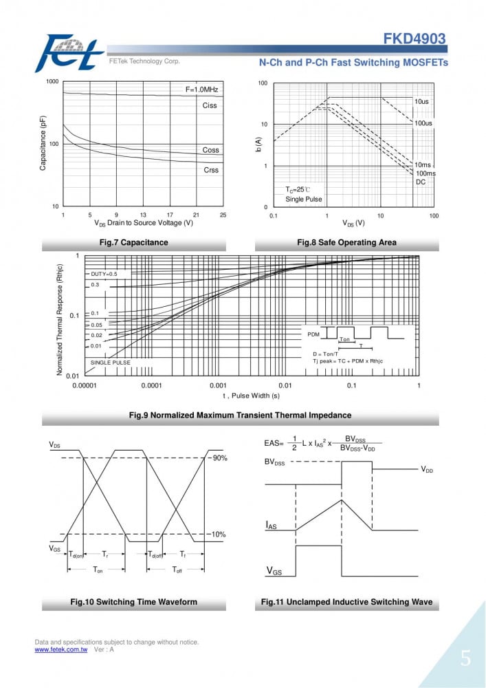FKD4903 datasheet page 5