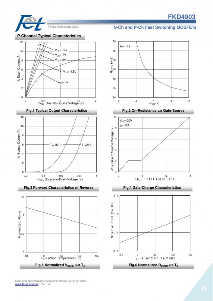 FKD4903 datasheet page 6