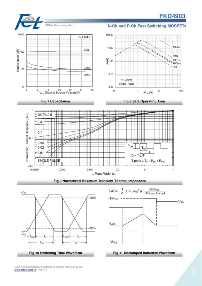 FKD4903 datasheet page 7