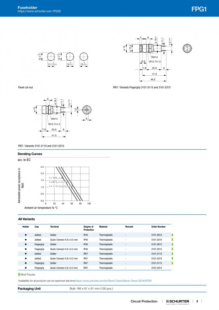 SCHURTER 3101.0115 datasheet page 3