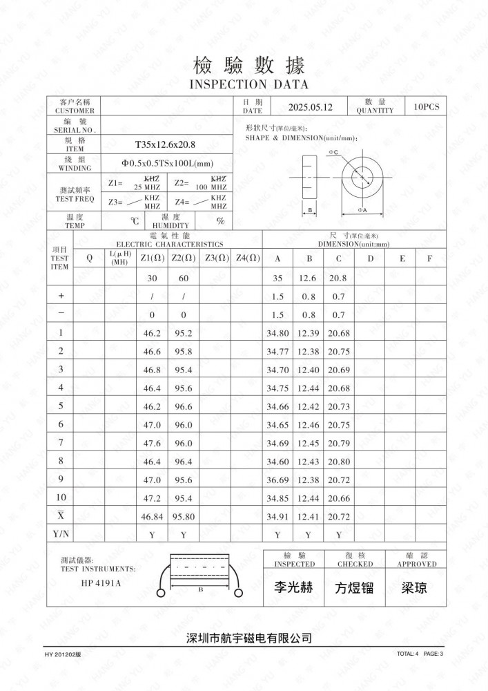 T35×12.6×20.8 impedance frequency page