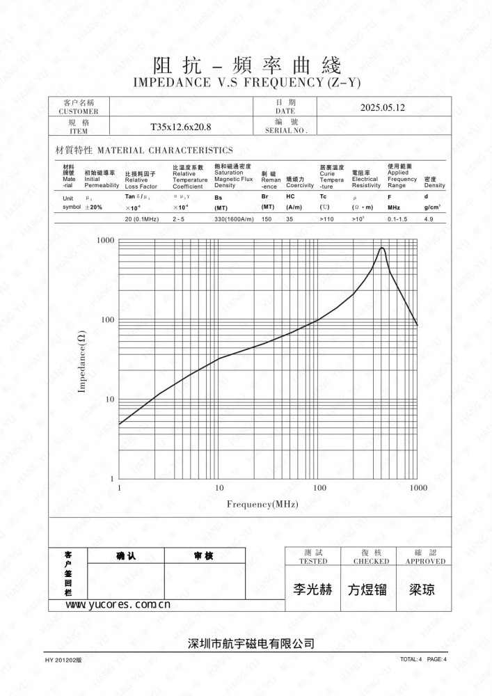 T35×12.6×20.8 technical document page 4