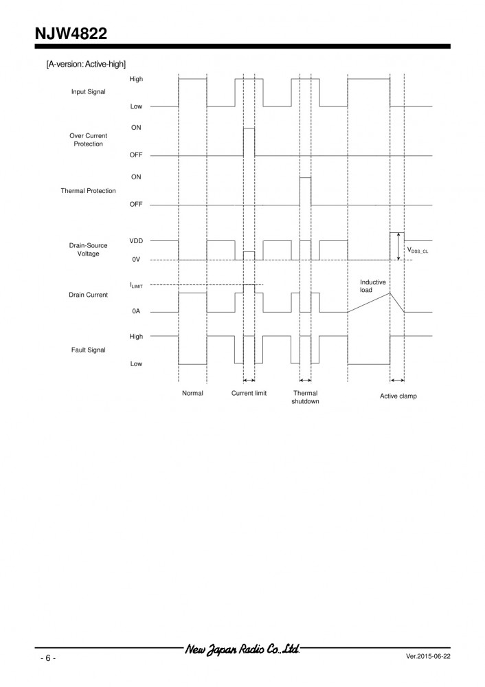 NJW4822 datasheet page 6