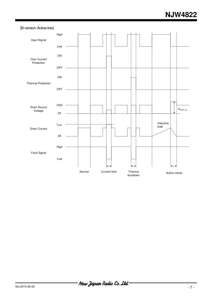 NJW4822 datasheet page 7