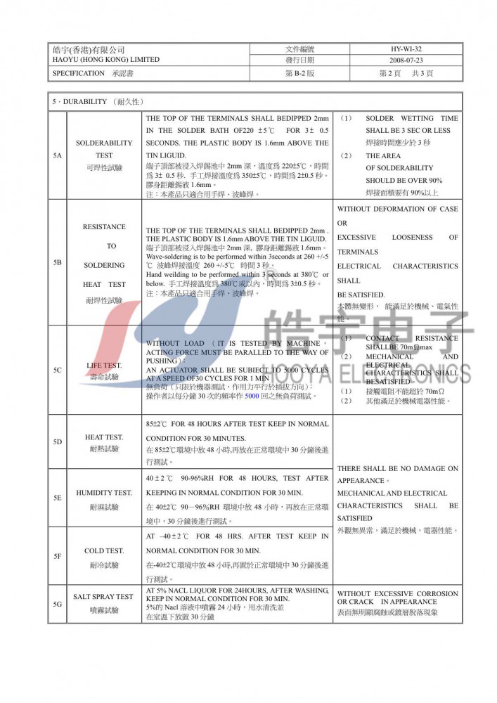 DC-005BE-2.0-PU reliability specification
