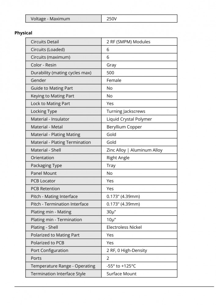 MOLEX AirBorn SInergy technical document preview, page 2