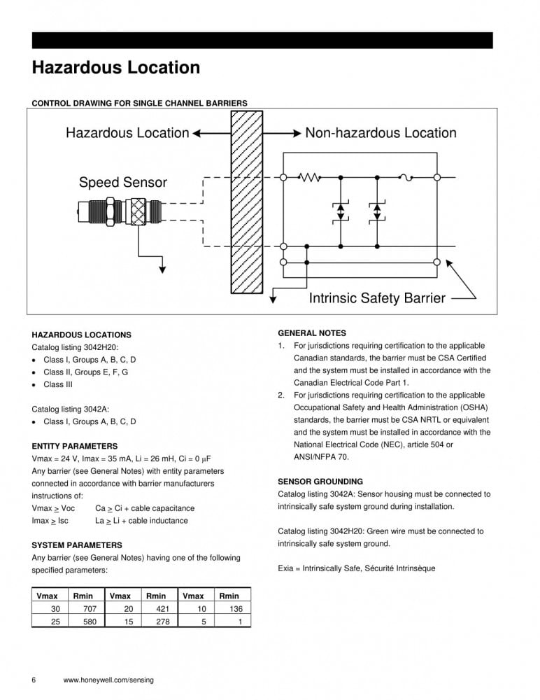 Honeywell VRS sensor documentation page 6